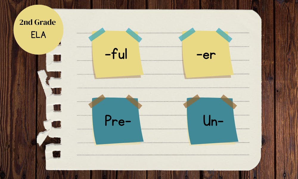 2nd Grade Suffix & Prefix Worksheets - Grammar