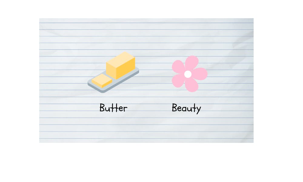 Noun Examples: Definition, Types, Examples - A Complete Guide - Grammar