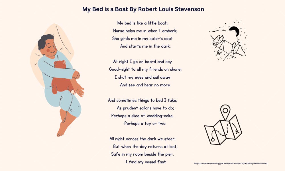 5th Grade Metaphor Worksheets - Grammar