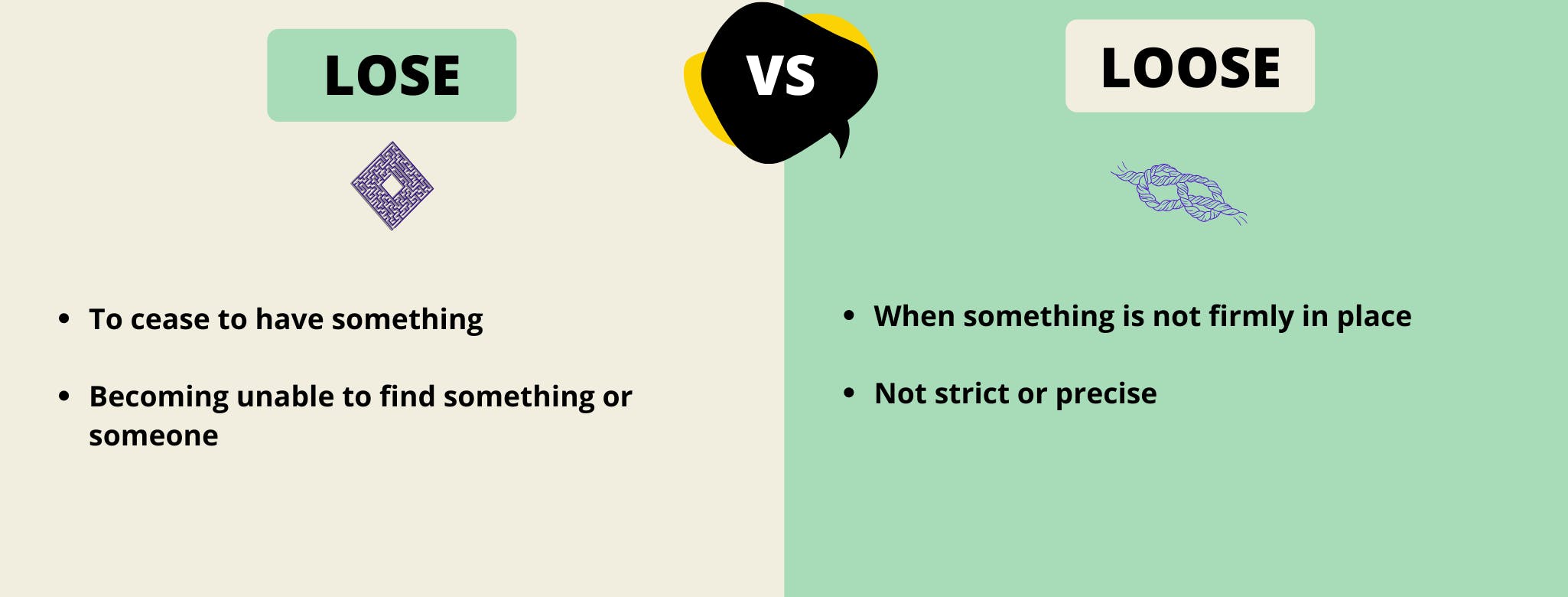 13 English Verb Pairings Sent To Confuse Us - Word Tips