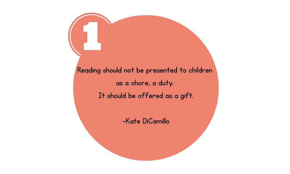 No-Prep Online Activities For First-Grade Sight Words - Grammar