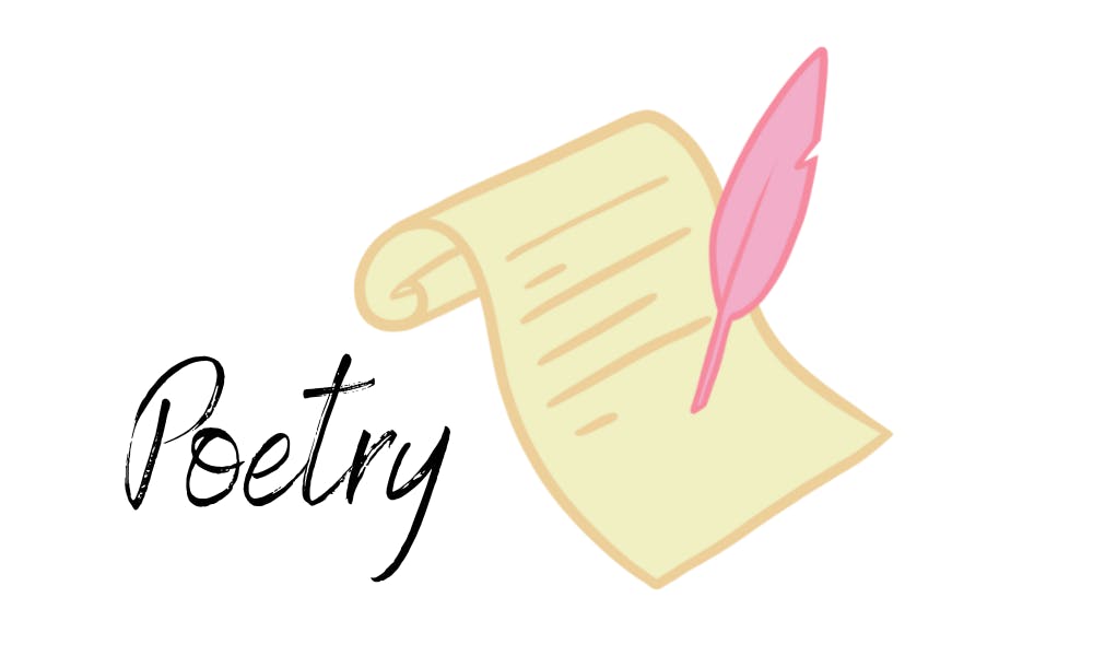 Figurative Language: Types and Examples - Literary Devices - Grammar