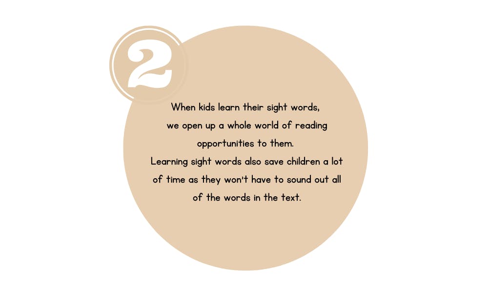 Digital Classroom Activities For 2nd Grade Sight Words - Grammar