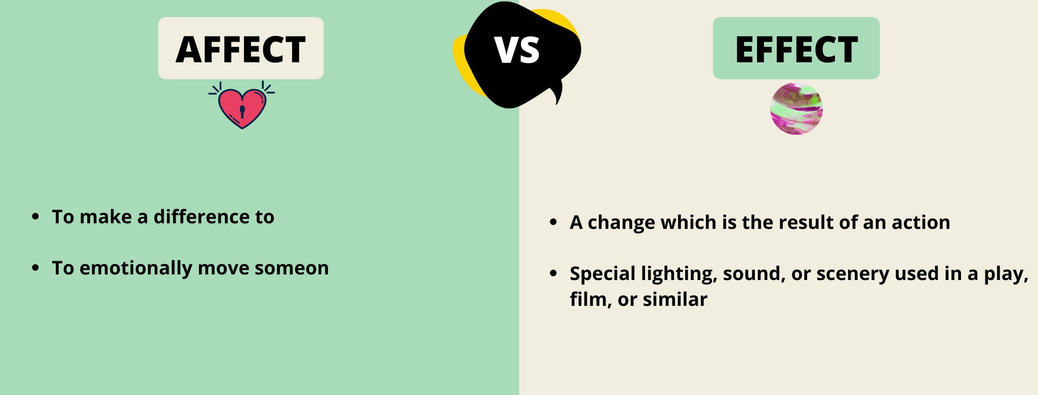13 English Verb Pairings Sent To Confuse Us - Word Tips