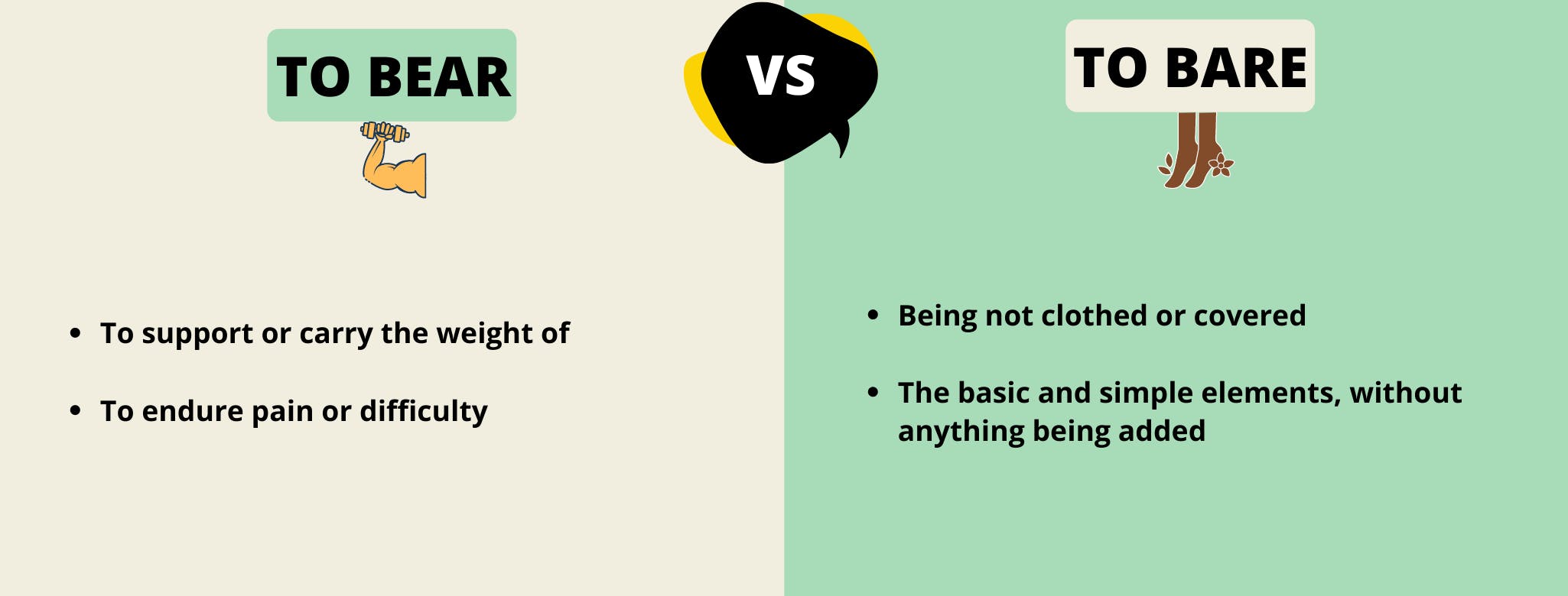 13 English Verb Pairings Sent To Confuse Us - Word Tips