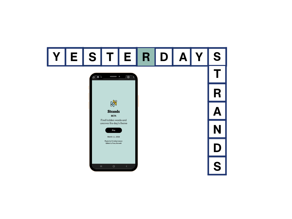 NYT Strands Today - Hints, Spangram & Answers for October 5 - Word Tips