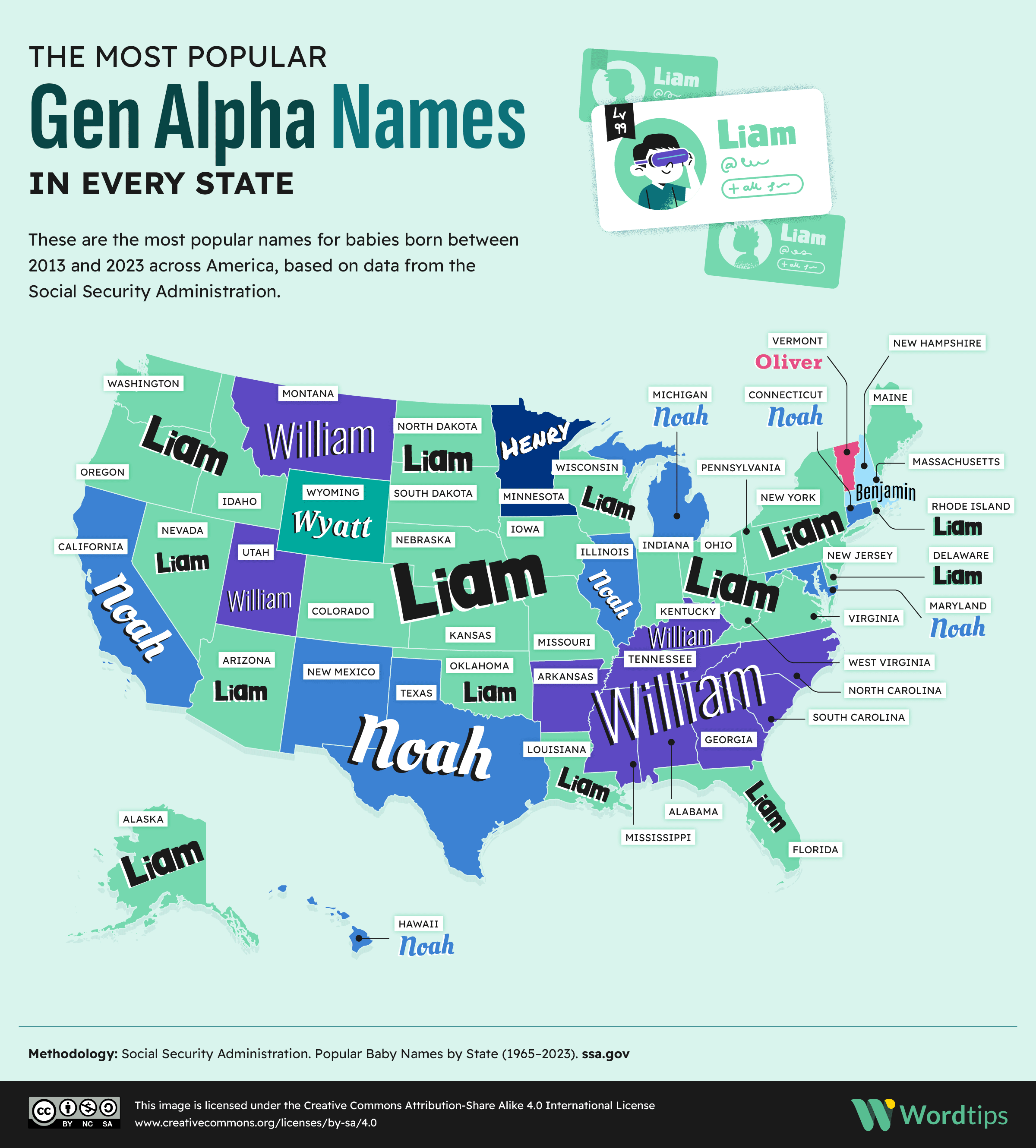 Every U.S. State's Most Popular Name by Generation - Word Tips