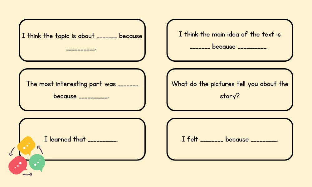 Reading Comprehension Strategies English Language Arts: K-6 - Grammar