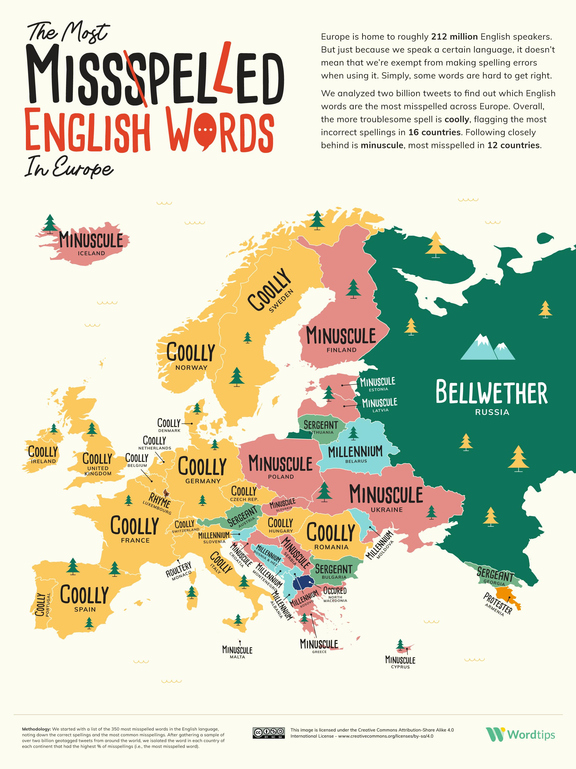 The Most Misspelled English Word in Every Country and State, Based on ...