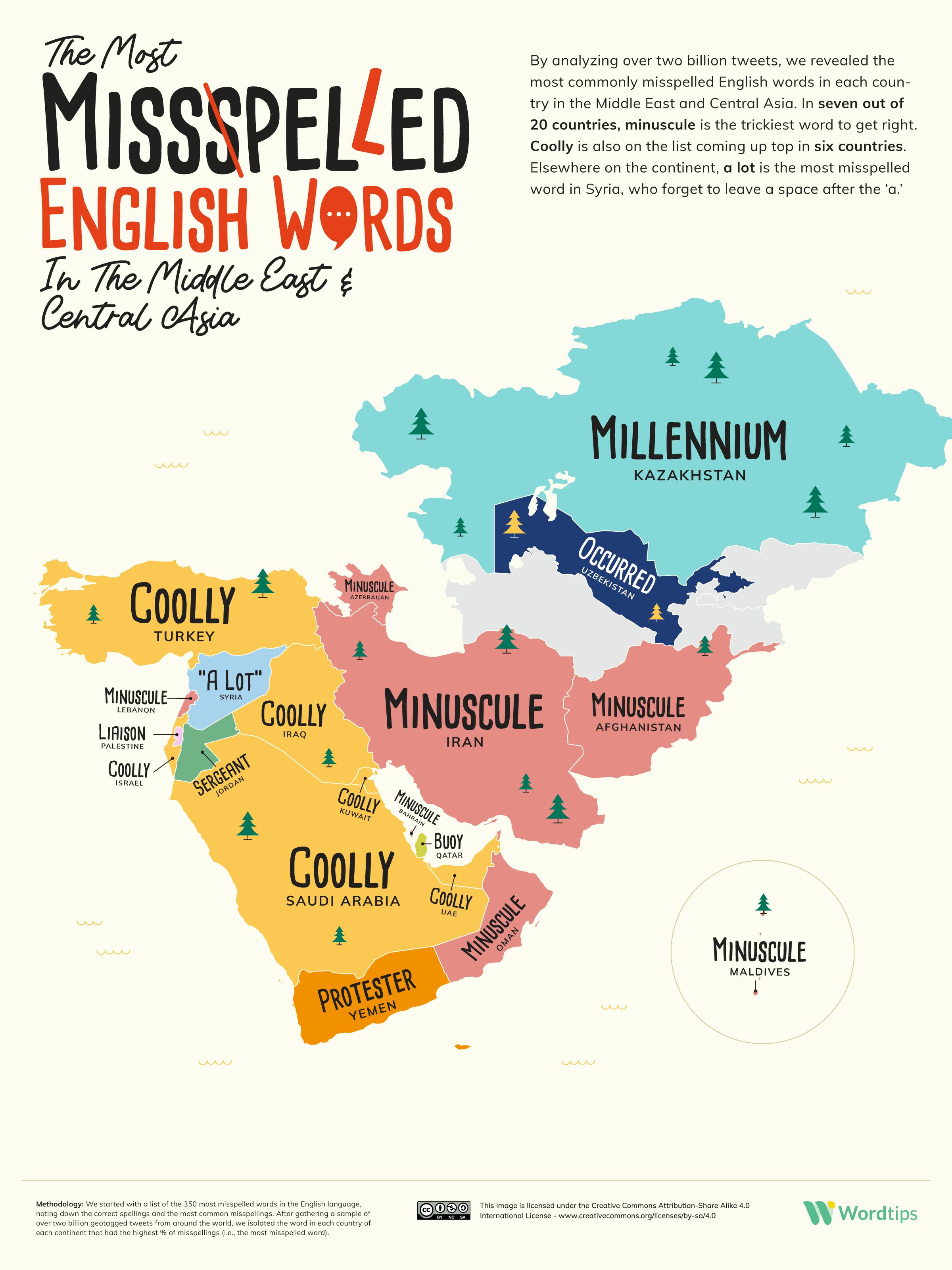 The Most Misspelled English Word in Every Country and State, Based on ...
