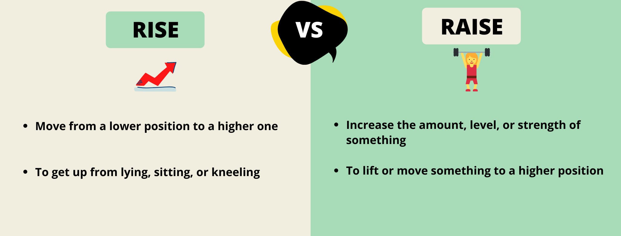 13 English Verb Pairings Sent To Confuse Us - Word Tips