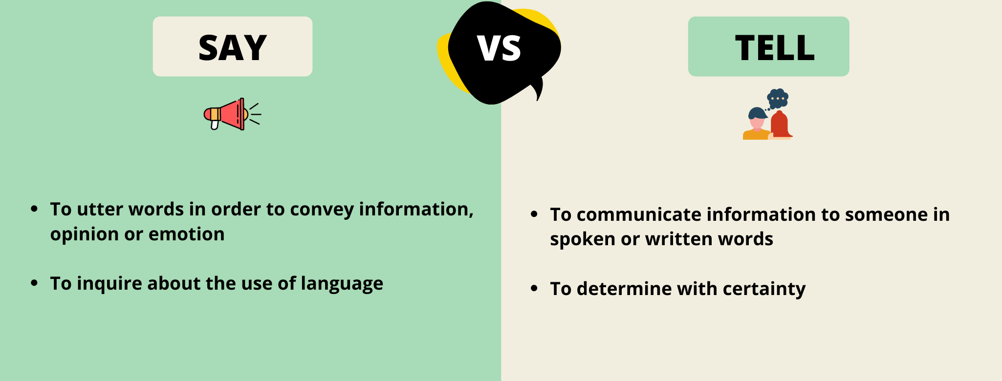 13 English Verb Pairings Sent To Confuse Us - Word Tips