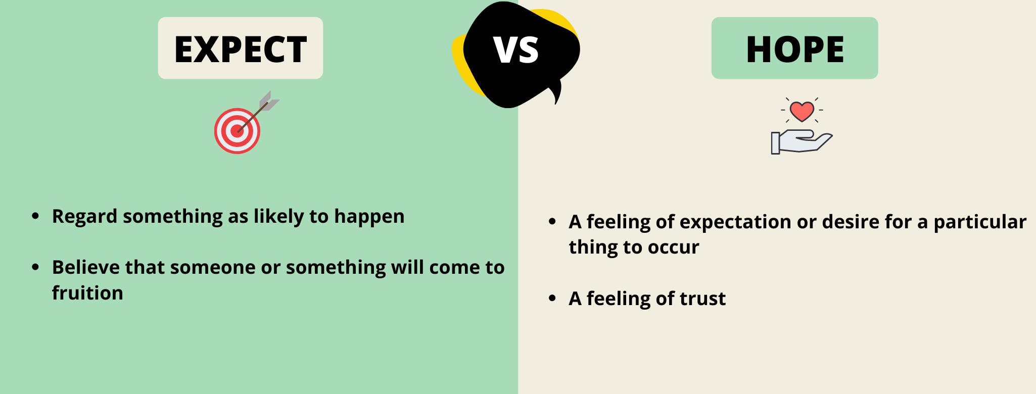 13 English Verb Pairings Sent To Confuse Us - Word Tips